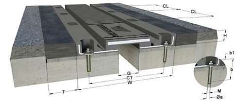 Деформационные швы Transflex TR