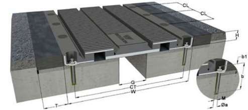 Деформационные швы Transflex TR